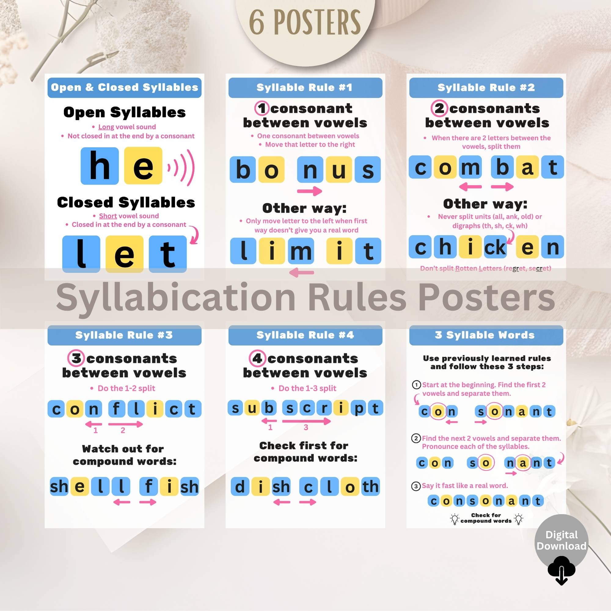 Syllabication Rules Phonics Posters – 6 Printable PDFs for Structured ...