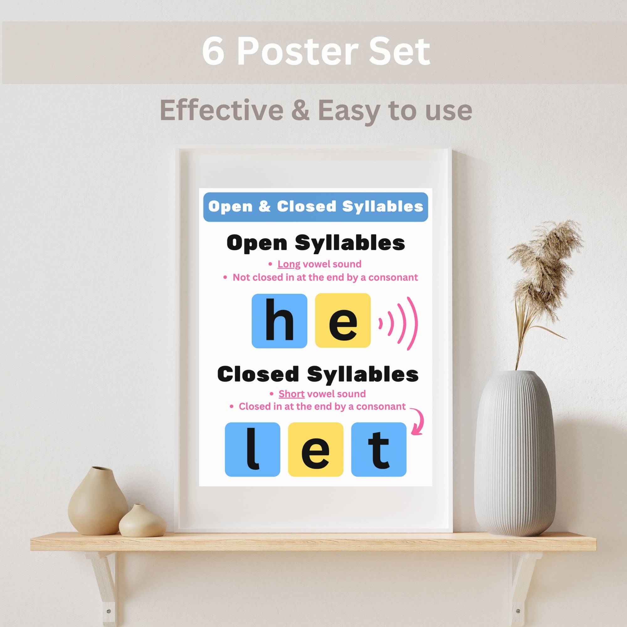 Syllabication Rules Phonics Posters – 6 Printable PDFs for Structured ...