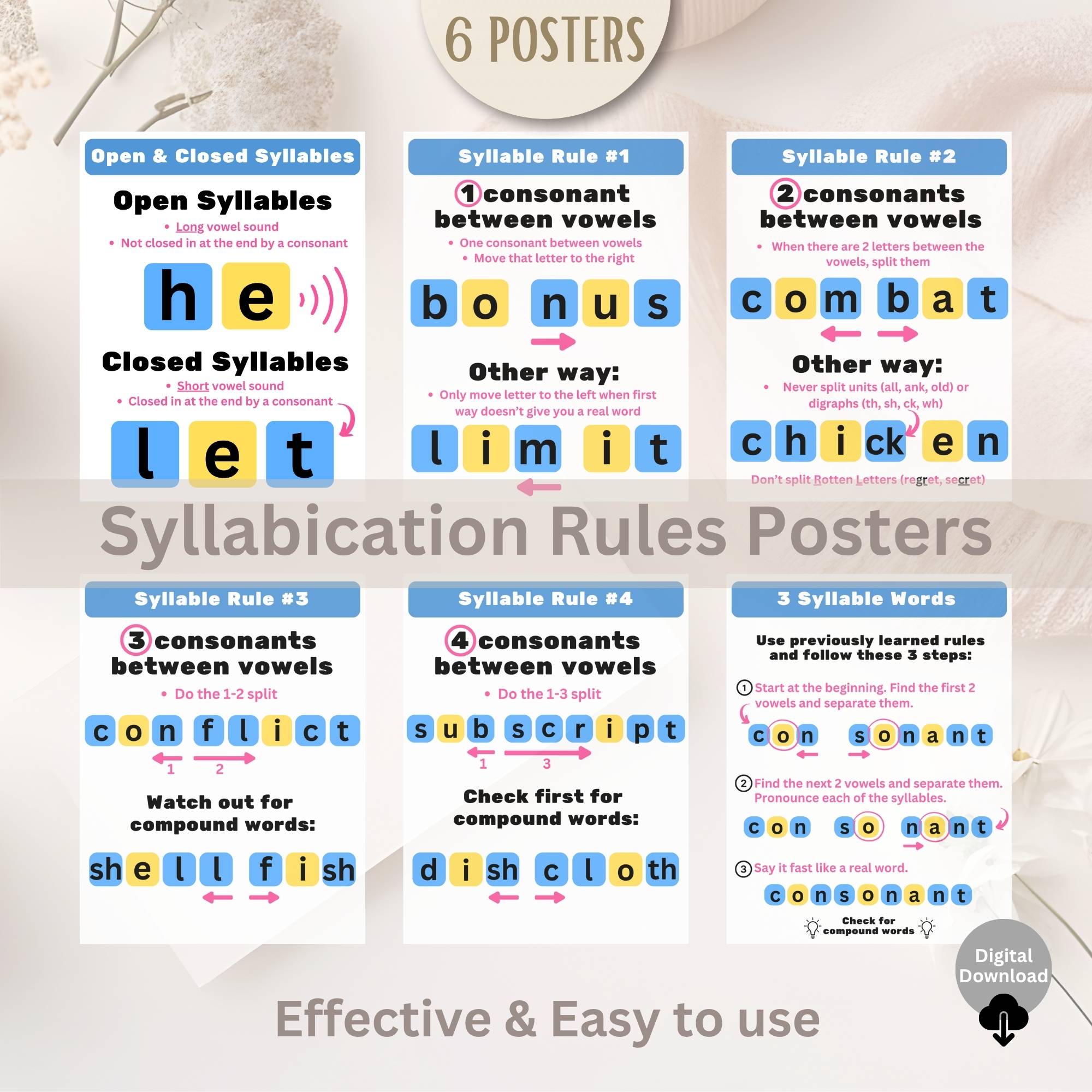 Syllabication Rules Phonics Posters – 6 Printable PDFs for Structured ...